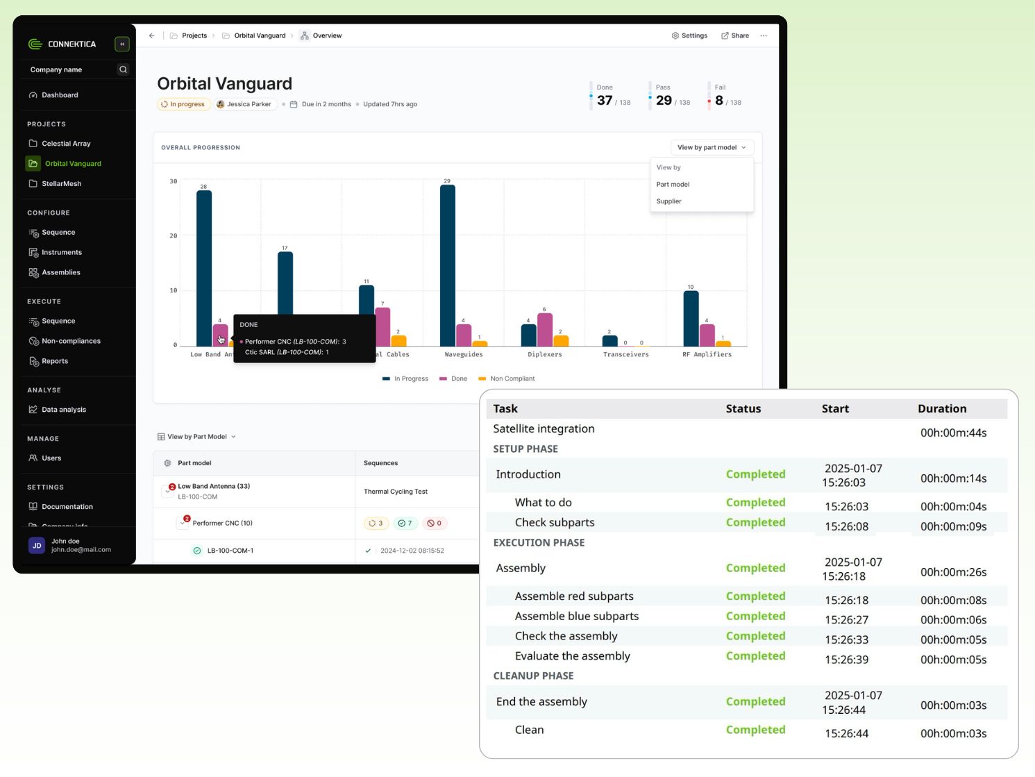 Digitize & Automate AIT - Aerospace Manufacturing Software | Connektica